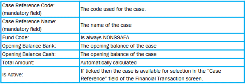 Case Reference